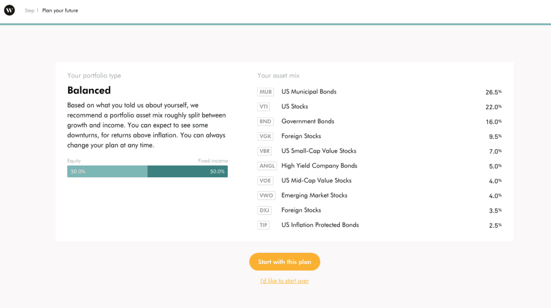How to Open An Account With Wealthsimple and Get a Sign up Bonus | June ...