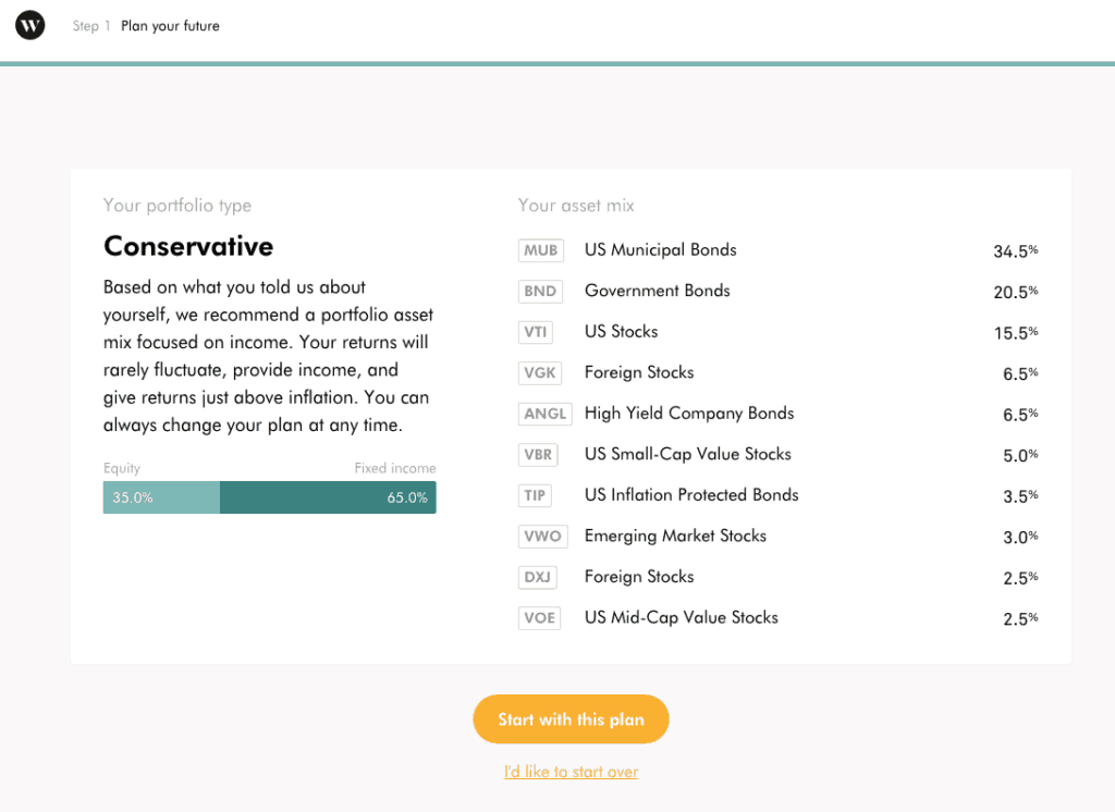 How to Open An Account With Wealthsimple and Get a Sign up Bonus ...